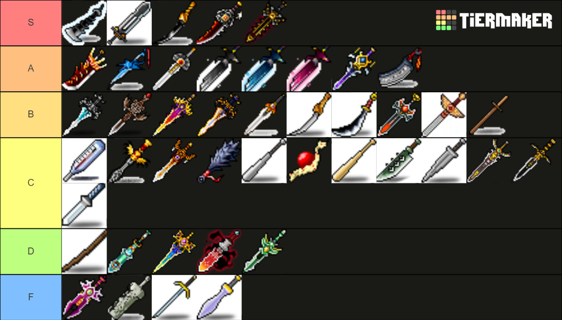 MapleStory Two Handed Swords Tier List (Community Rankings) - TierMaker