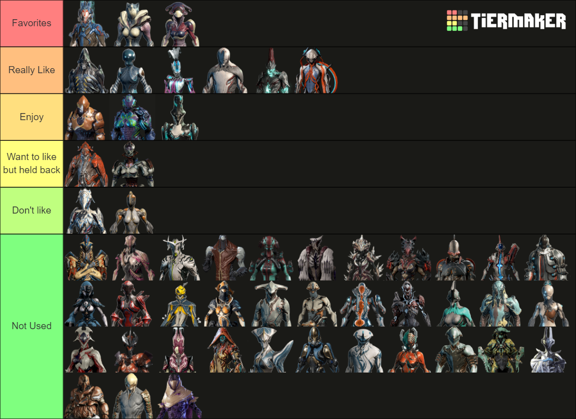 Recent Warframe Tier Lists - TierMaker