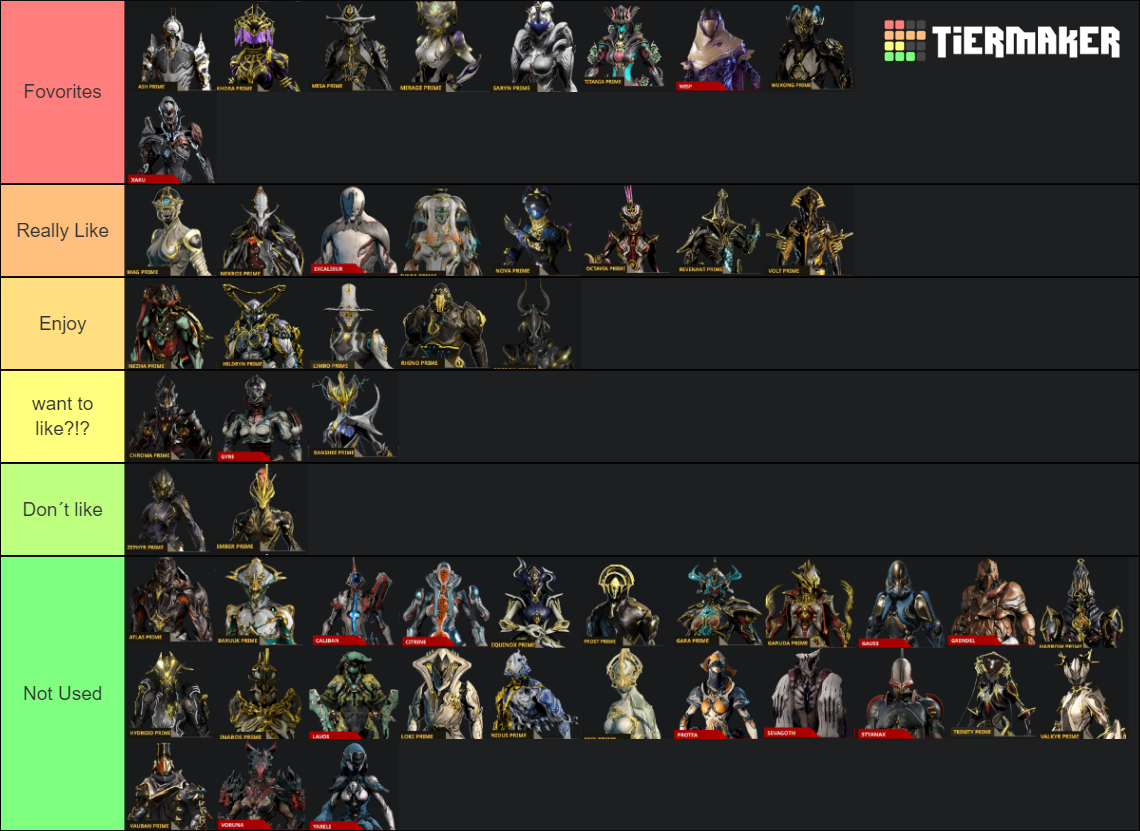 Warframe Tierlist Tier List (Community Rankings) - TierMaker