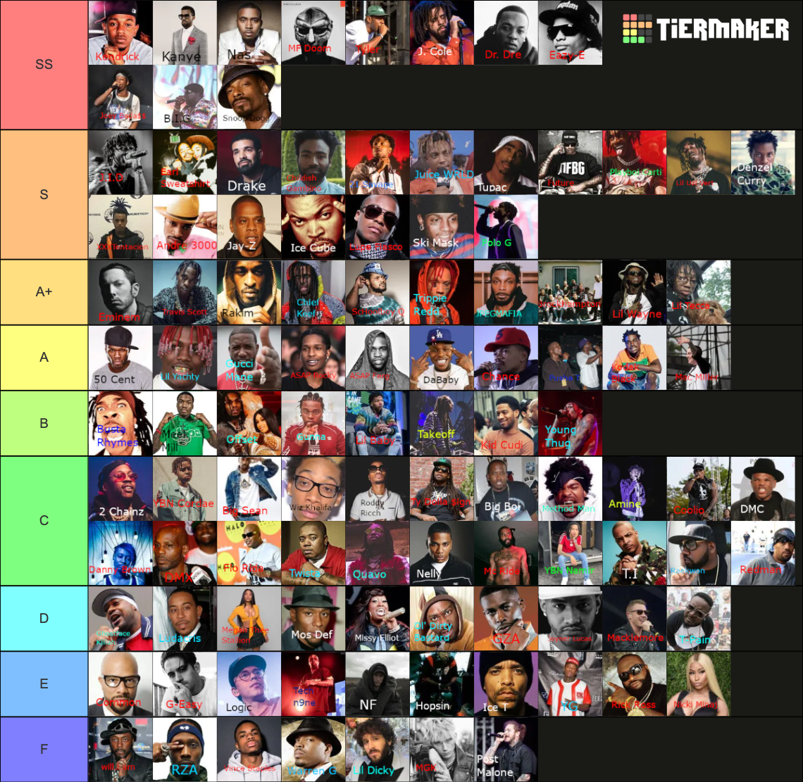 Greatest Rappers of All Time Tier List (Community Rankings) - TierMaker