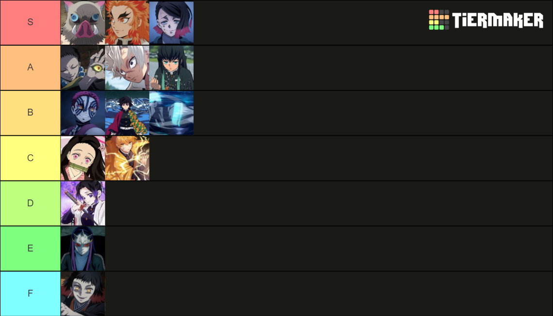 Project Slayers Tierlist Tier List Community Rankings Tiermaker