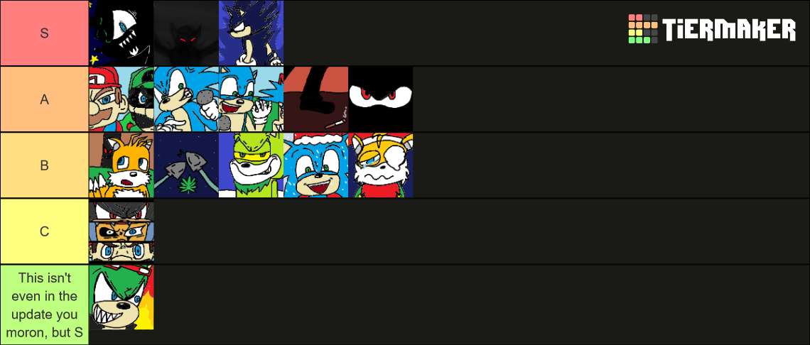 Tails Gets Trolled V4.1 Tier List (Community Rankings) - TierMaker