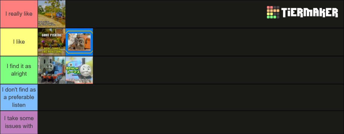 Thomas (the Tank Engine) & Friends Model Era Songs Tier List (Community ...