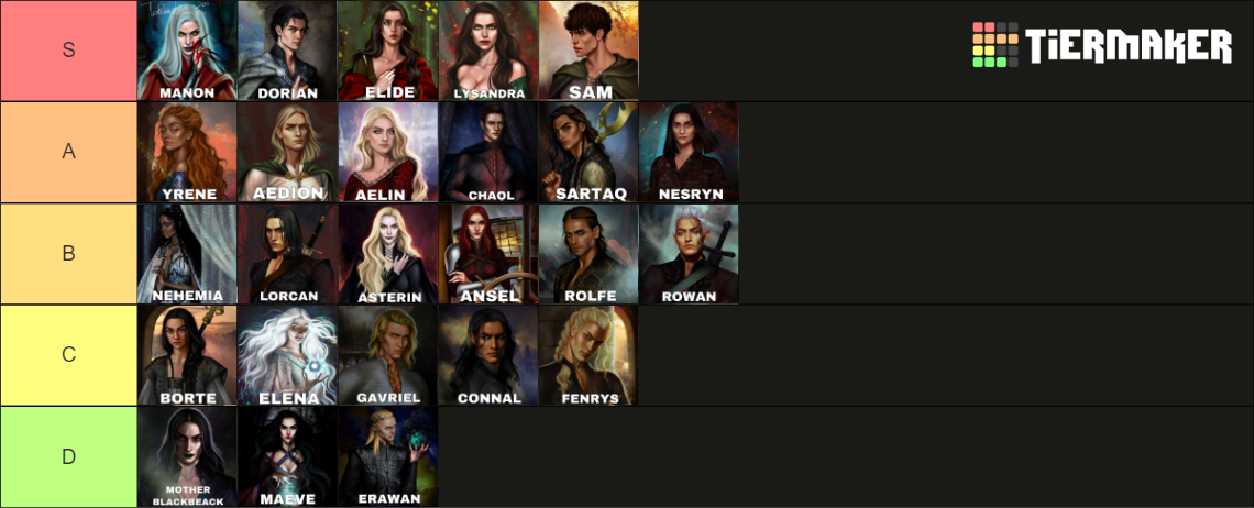 throne of glass characters Tier List (Community Rankings) - TierMaker