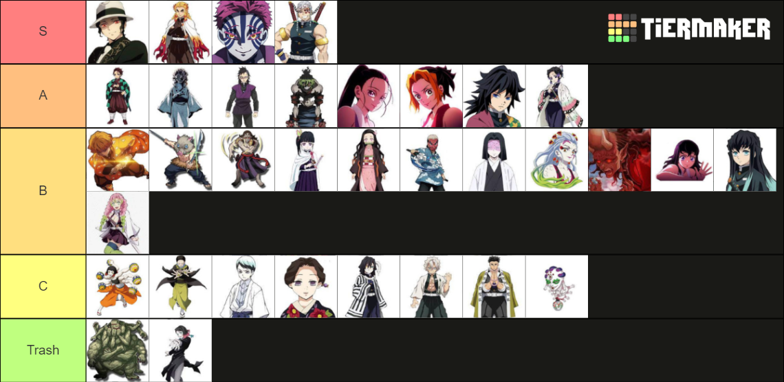 Demon Slayer Character Ranking S1-S3 Tier List (Community Rankings) - TierMaker