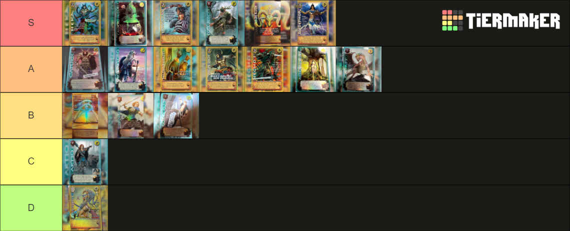 Kit Raciales 2023 Tier List (Community Rankings) - TierMaker