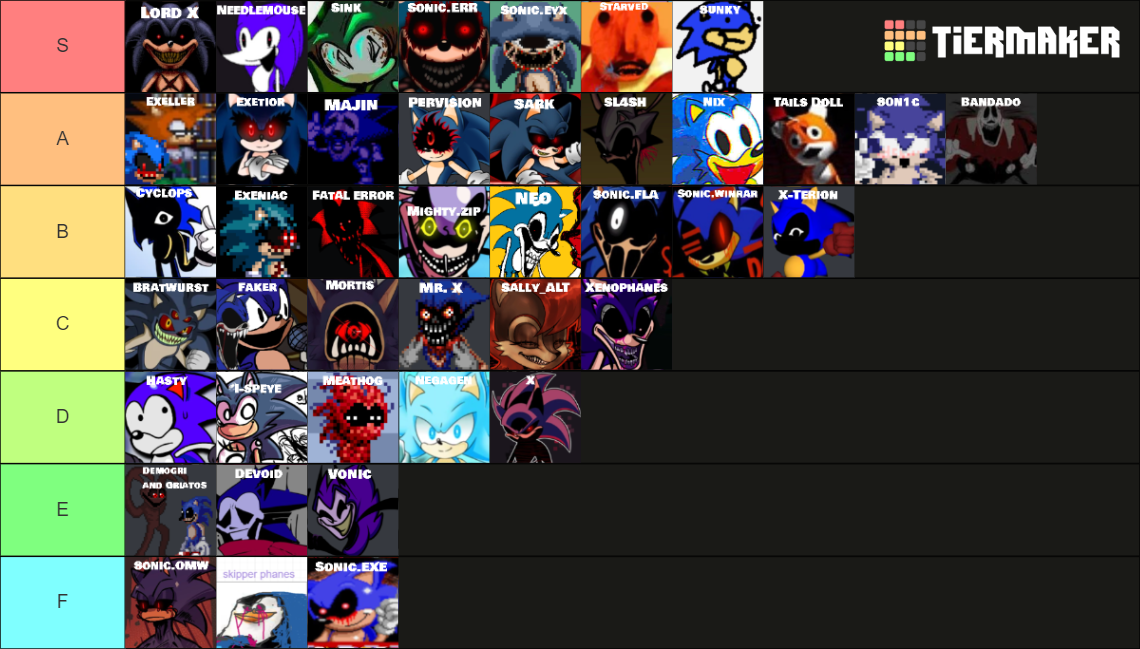Sonic.EXE Character Tier List (Community Rankings) - TierMaker