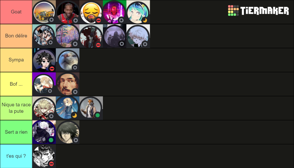 des kassos Tier List (Community Rankings) - TierMaker