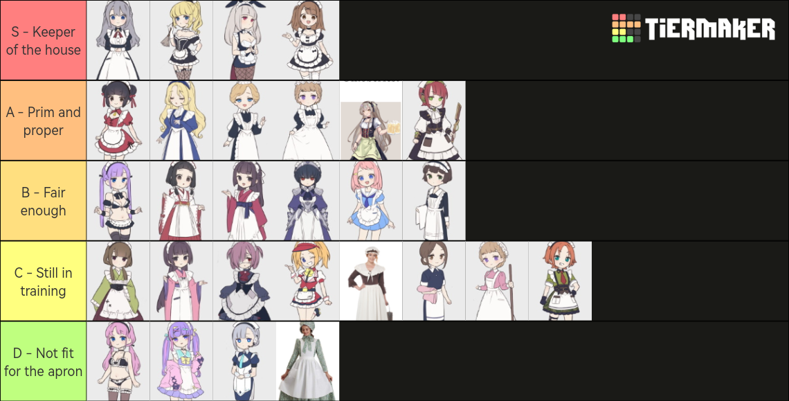 Maid Outfit Tier List (Community Rankings) - TierMaker