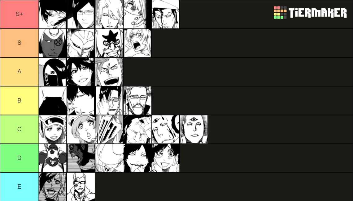 Bleach: Sternritter Tier List (Community Rankings) - TierMaker