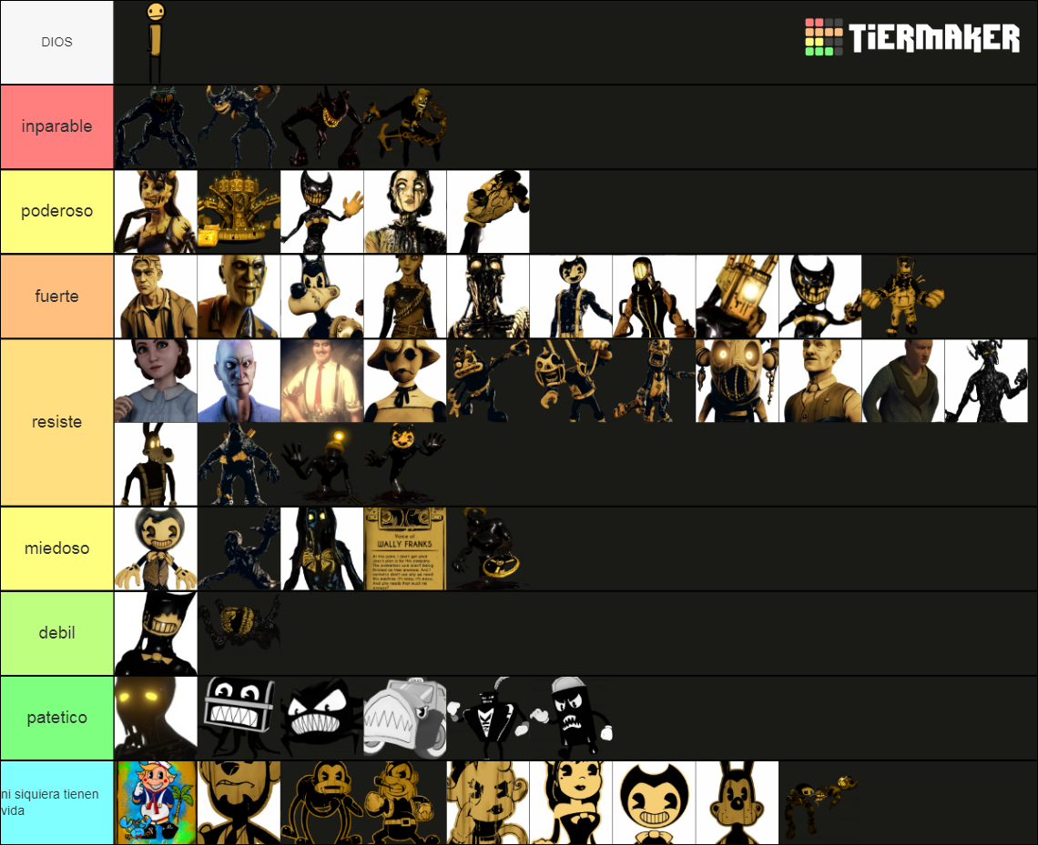All of the bendy characters ranking Tier List (Community Rankings) - TierMaker