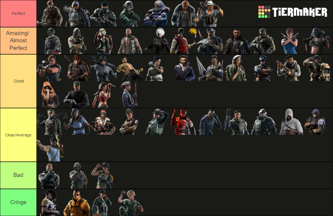 Rainbow Six Siege Elite Skins (Y8S2) Tier List (Community Rankings ...