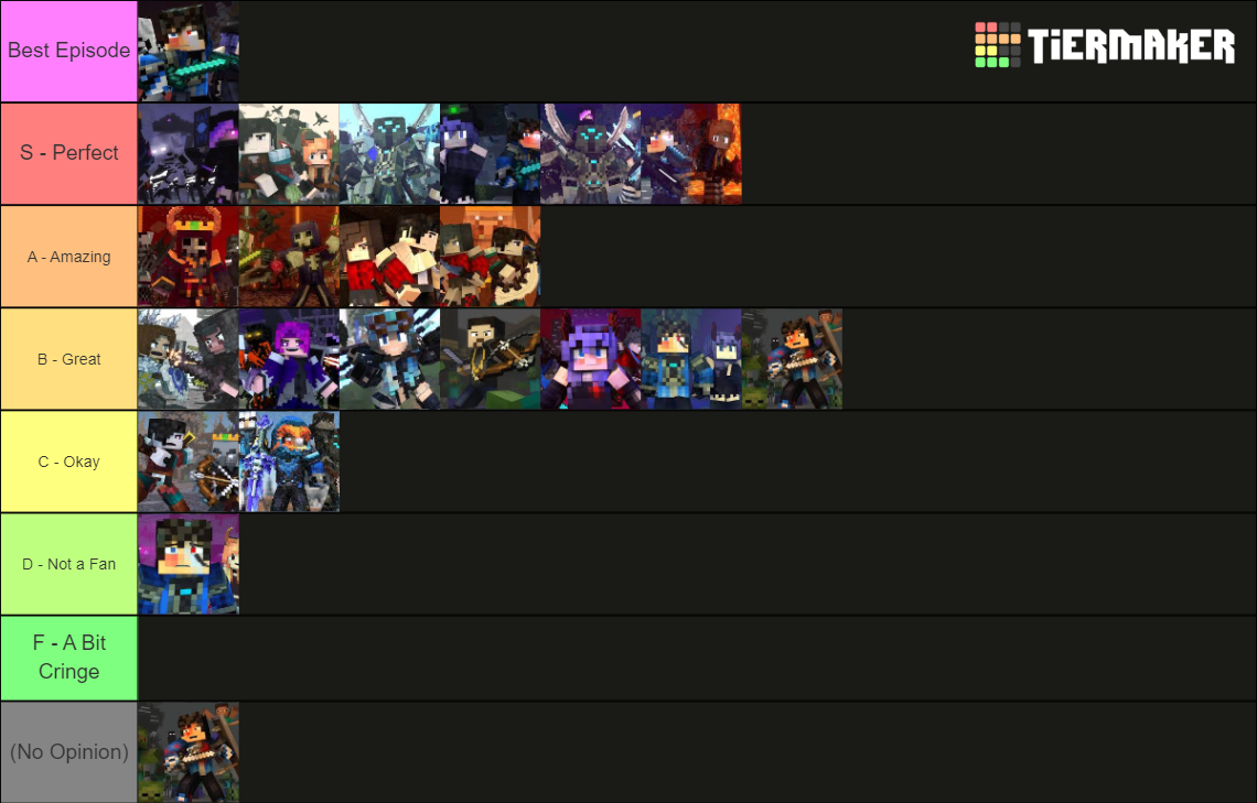 Rainimator songs Tier List (Community Rankings) - TierMaker