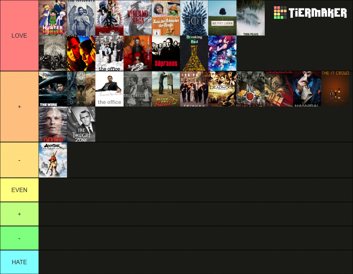 TOP TV 1 Tier List (Community Rankings) - TierMaker