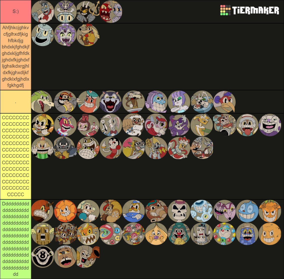 Cuphead Boss Tier List (Community Rankings) - TierMaker