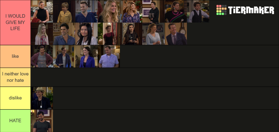 Fuller House Characters Tier List (Community Rankings) - TierMaker