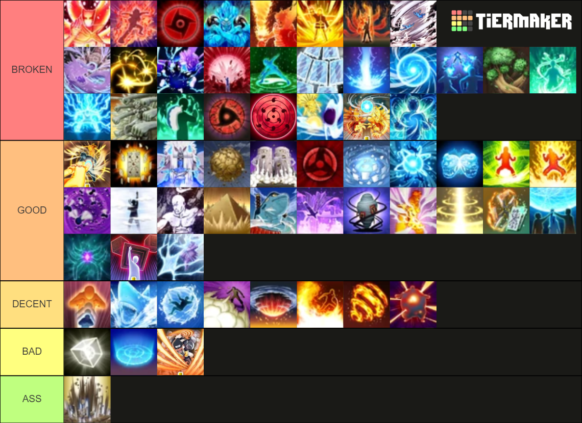 NTBSS ALL SECRET TECHNIQUES Tier List (Community Rankings) - TierMaker