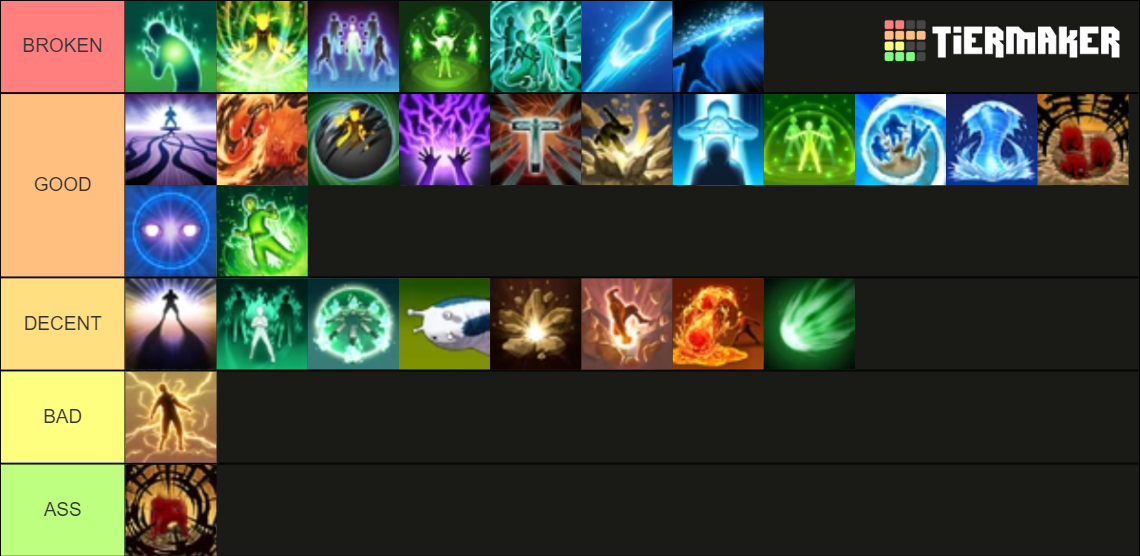 NTBSS HEALER TYPE JUTU Tier List (Community Rankings) - TierMaker