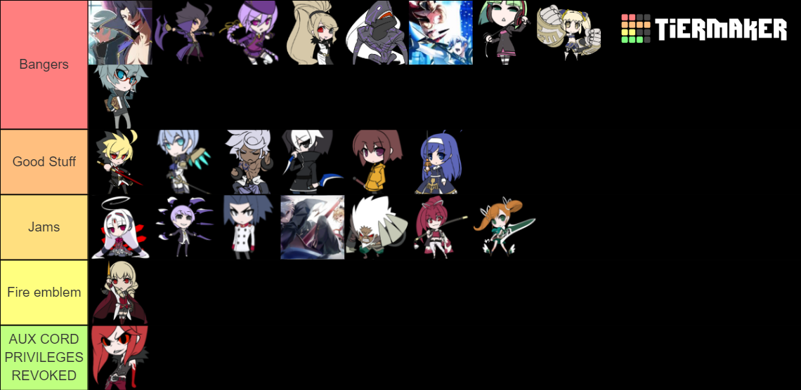 UNICLR OST Tier List (Community Rankings) - TierMaker