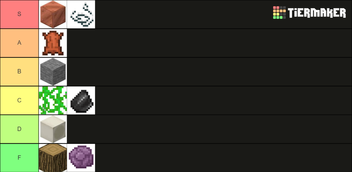 Tinker's Materials Tier List (Community Rankings) - TierMaker