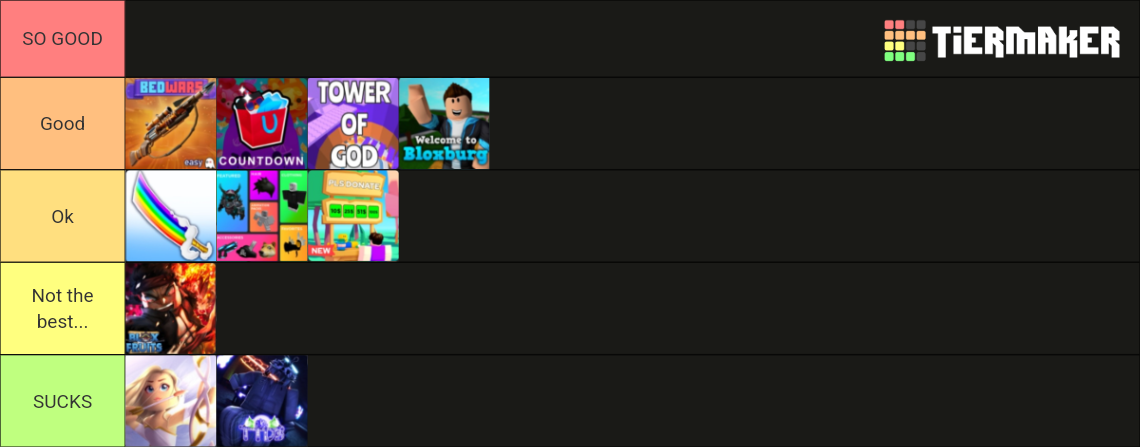 Rating Roblox Games! Tier List (Community Rankings) - TierMaker