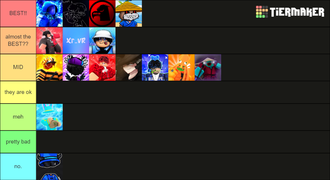 Ranking Pls Donate Youtubers Tier List Community Rankings Tiermaker