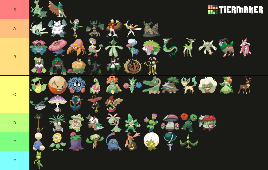 Gras type pokemon Tier List (Community Rankings) - TierMaker