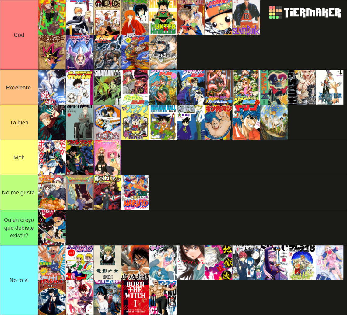 Shounen JUMP Manga Tier List (Community Rankings) - TierMaker