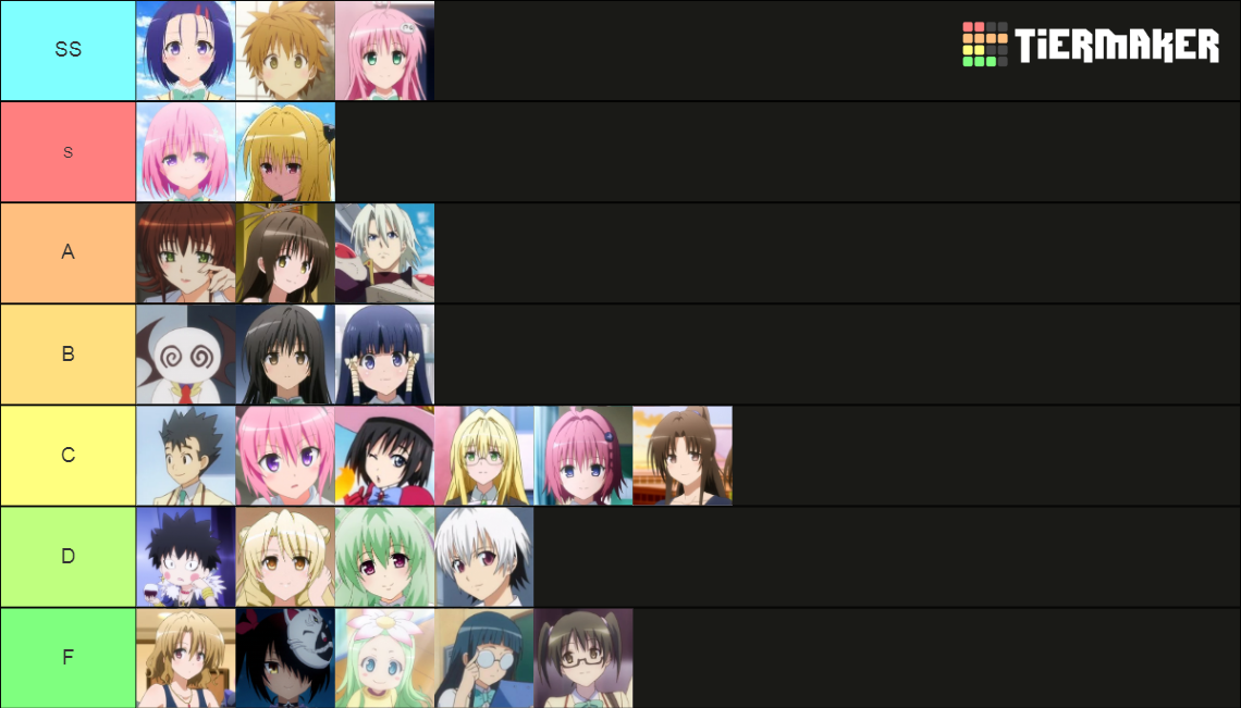 To Love Ru Characters Tier List (Community Rankings) - TierMaker