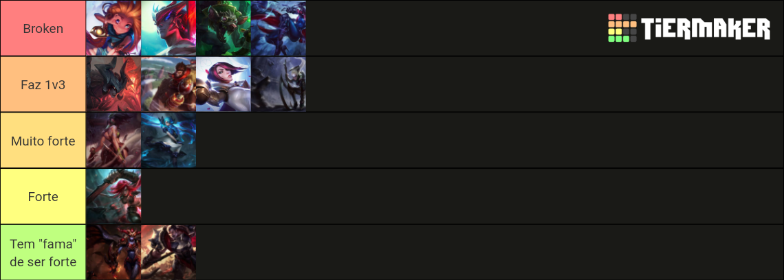 TIER LIST dos mais fortes do Wild rift Tier List (Community Rankings ...