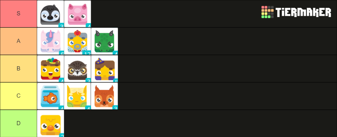 Blooket Tower Defense Tier List (Community Rankings) - TierMaker Blooket Tower Defense Tier List (Community Rankings) - TierMaker