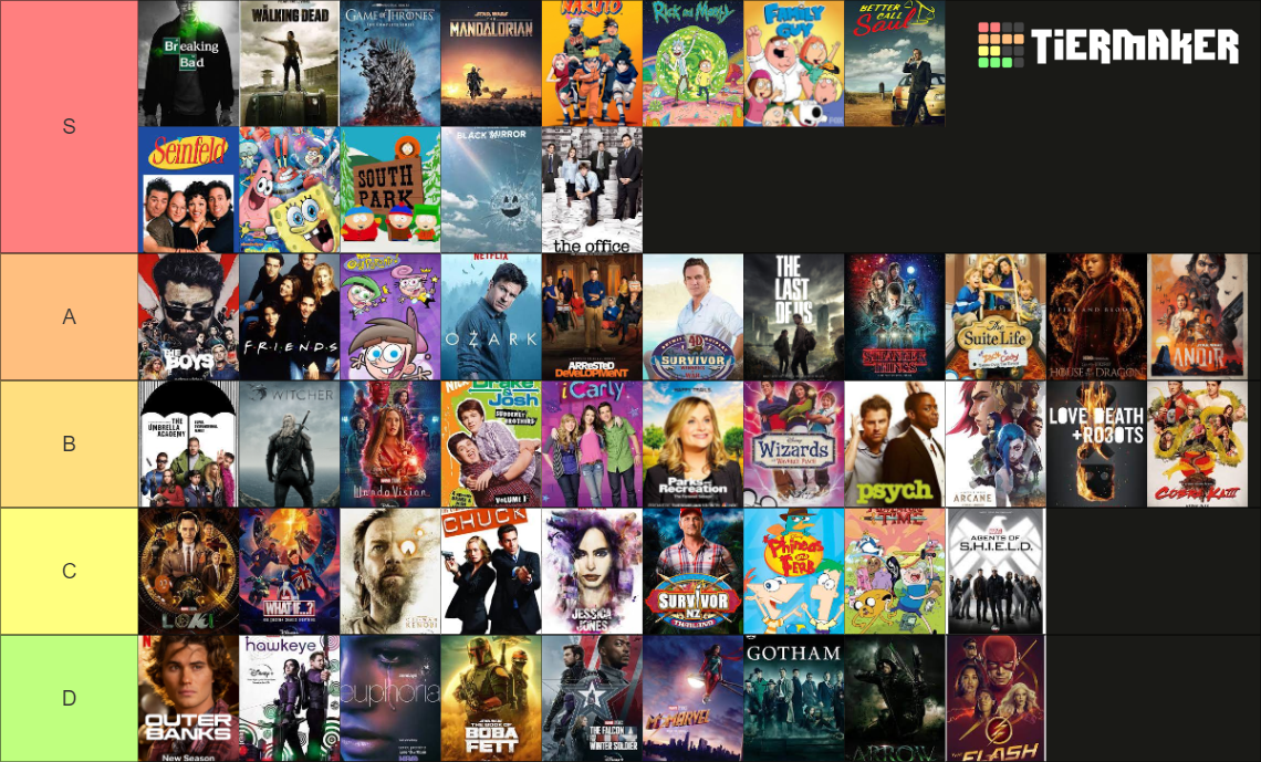 Television Shows Tier List (Community Rankings) - TierMaker