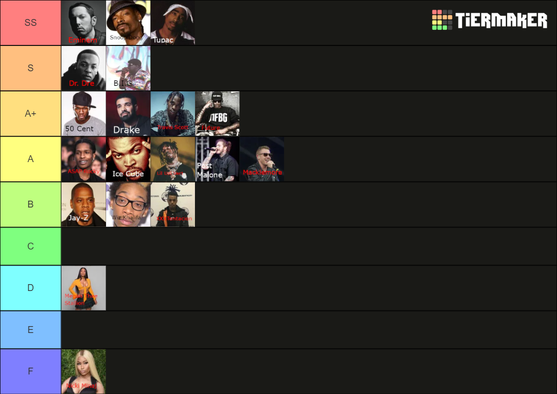 Greatest Rappers of All Time Tier List (Community Rankings) - TierMaker