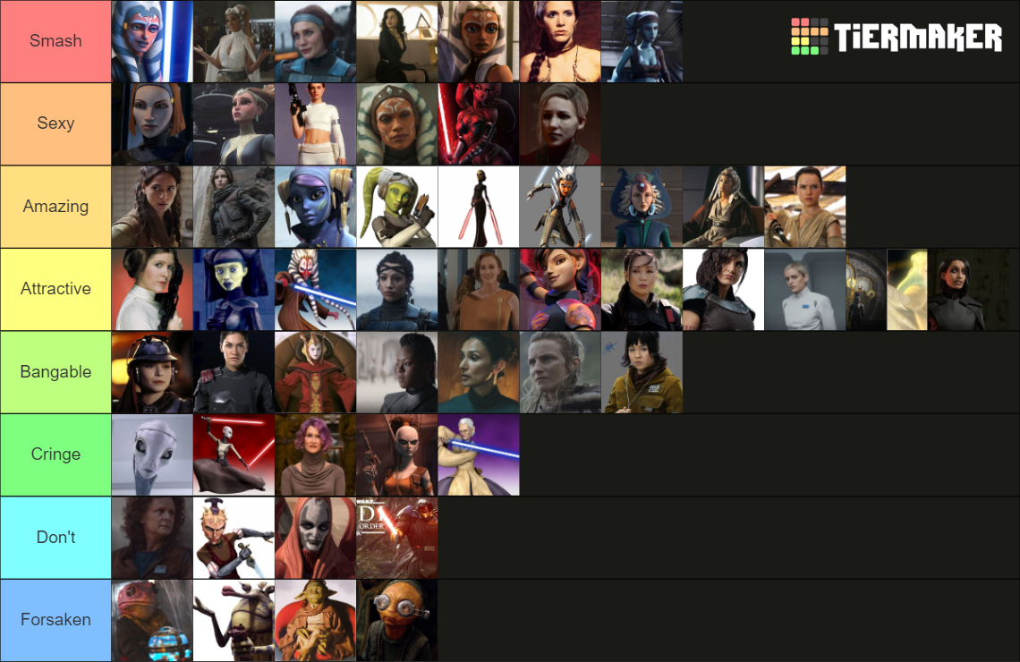 Women of Star Wars Tier List (Community Rankings) - TierMaker