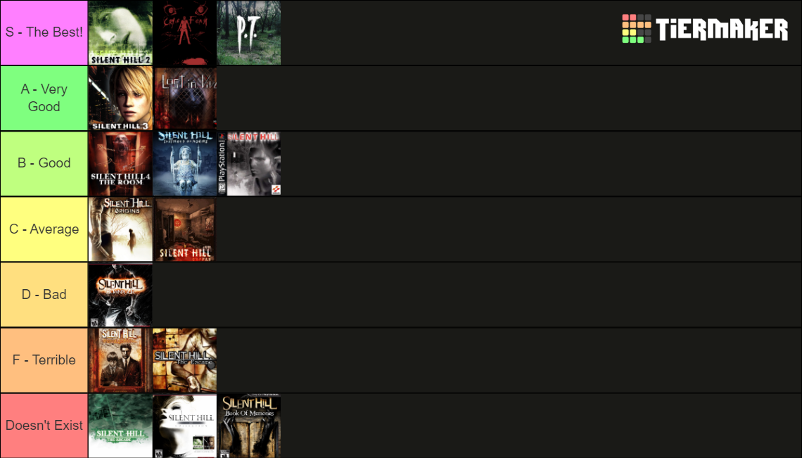 Silent Hill Games Tier List (Community Rankings) - TierMaker