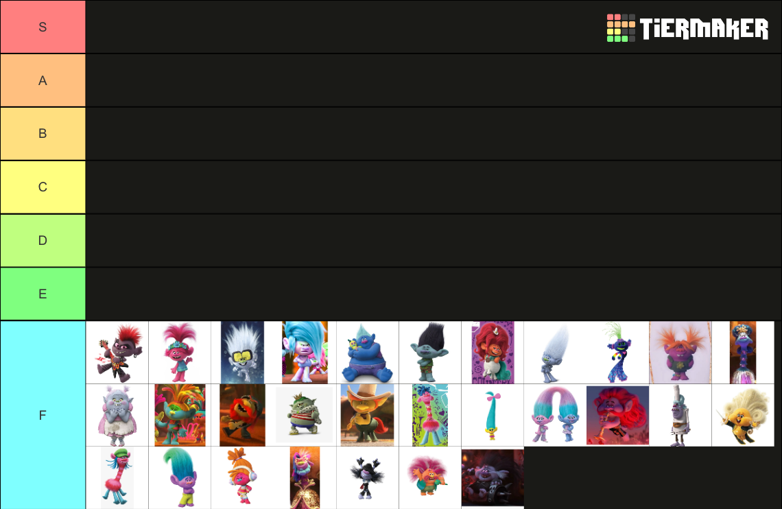 Dreamworks Trolls Characters Tier List (Community Rankings) - TierMaker