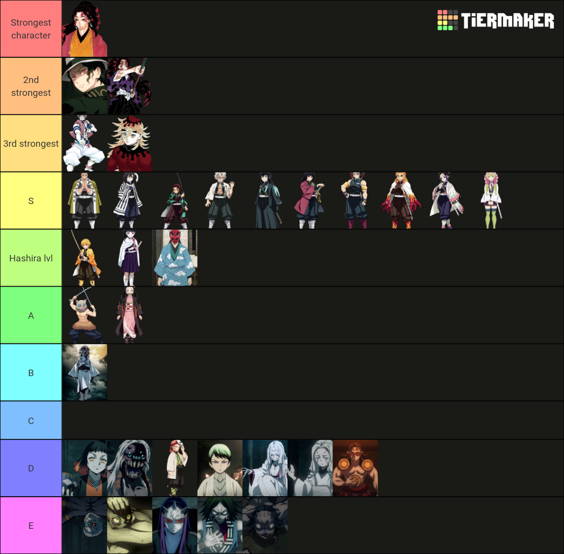 Demon slayer characters by strength Tier List (Community Rankings ...