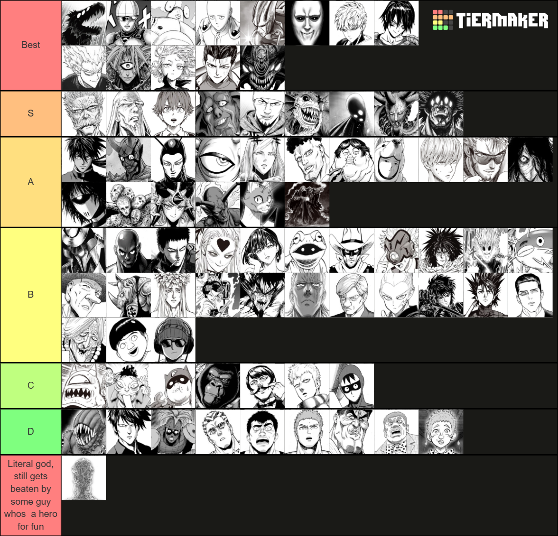 One Punch Man characters (up to date with the manga) Tier List ...