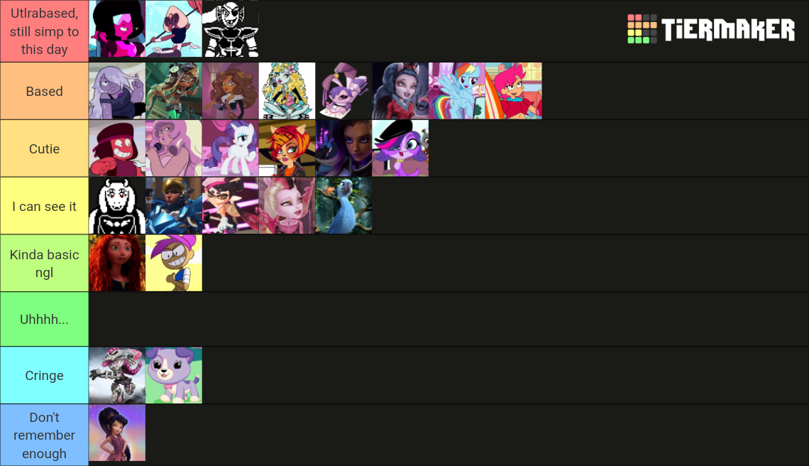 My Gay Awakening Characters Tier List (Community Rankings) - TierMaker My Gay Awakening Characters Tier List (Community Rankings) - TierMaker