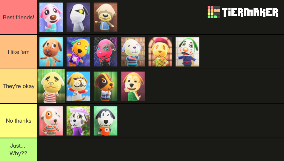 Animal Crossing NH - Dogs Tier List (Community Rankings) - TierMaker