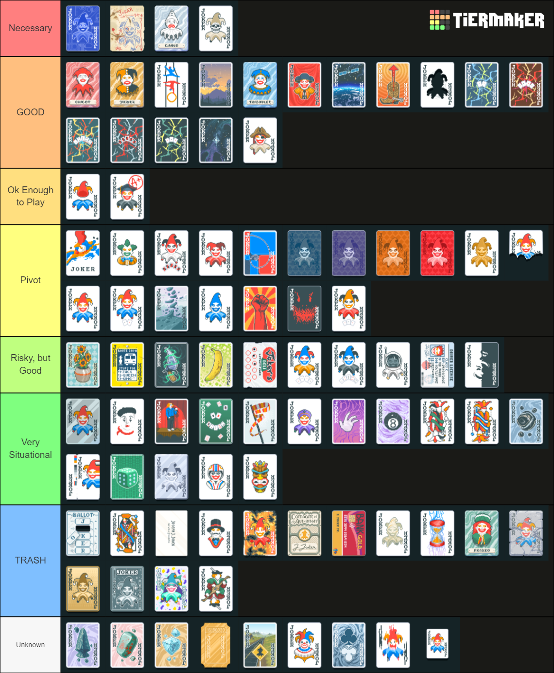 Balatro Jokers Tier List (Community Rankings) - TierMaker