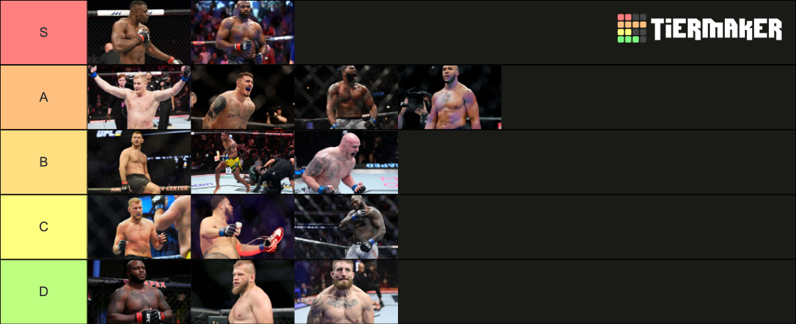 UFC Heavyweights 2023 Tier List (Community Rankings) - TierMaker