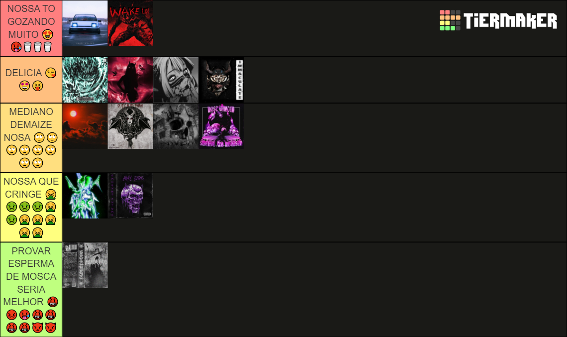 "best phonk songs" Tier List (Community Rankings) - TierMaker