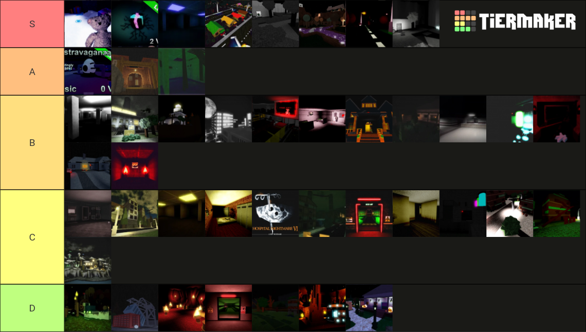 BEAR - Roblox Bear Maps Tier List (Community Rankings) - TierMaker