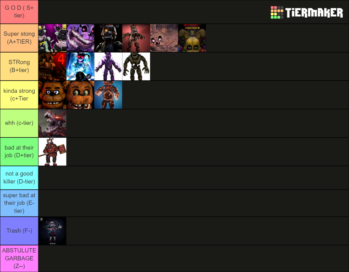 Fnaf Tier List (Community Rankings) - TierMaker Fnaf Tier List (Community Rankings) - TierMaker