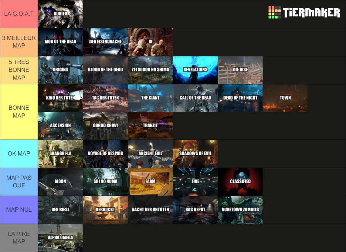 Treyarch Call of Duty Zombies Maps Tier List (Community Rankings ...