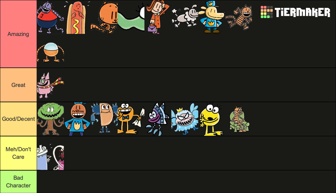 Dog Man Characters Tier List (Community Rankings) - TierMaker Dog Man Characters Tier List (Community Rankings) - TierMaker