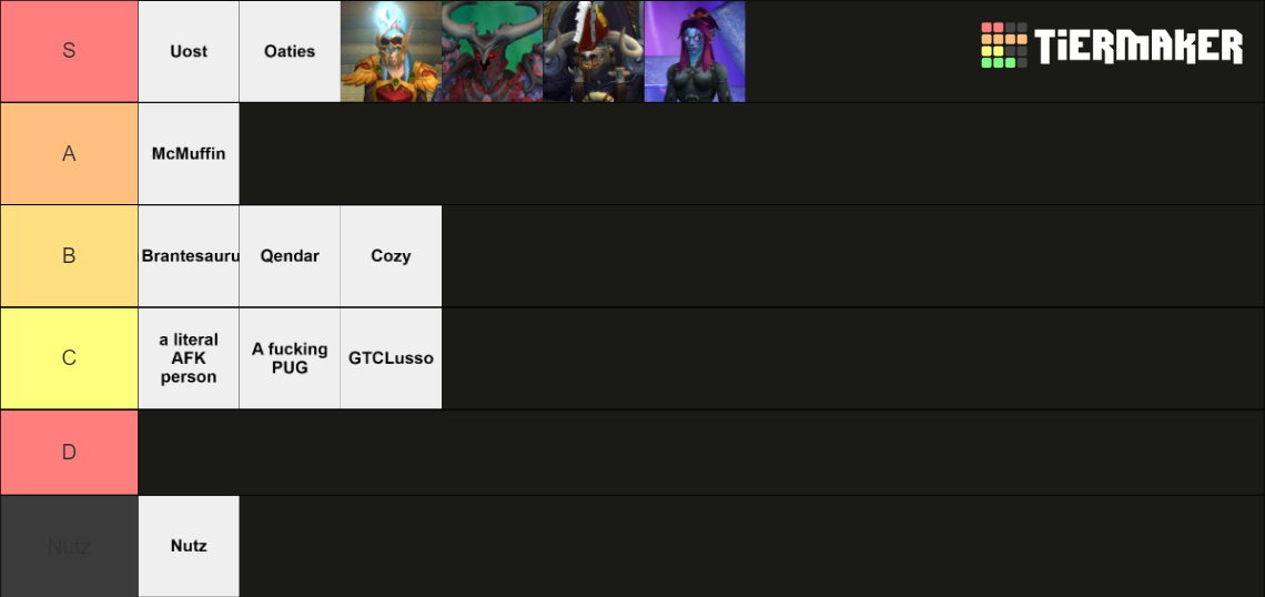 M+ Gamers Tier List (Community Rankings) - TierMaker