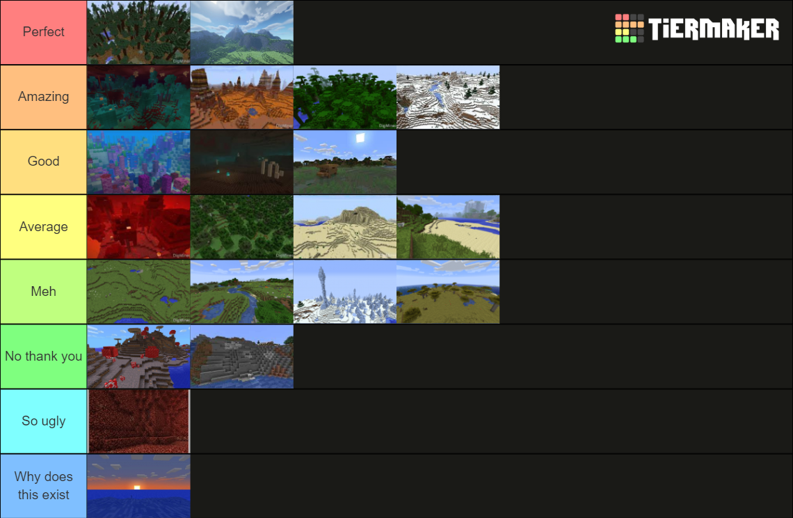 Minecraft Biome Ranking Tier List (Community Rankings) - TierMaker