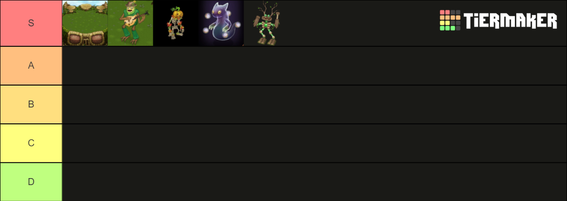 Msm plant island Tier List (Community Rankings) - TierMaker